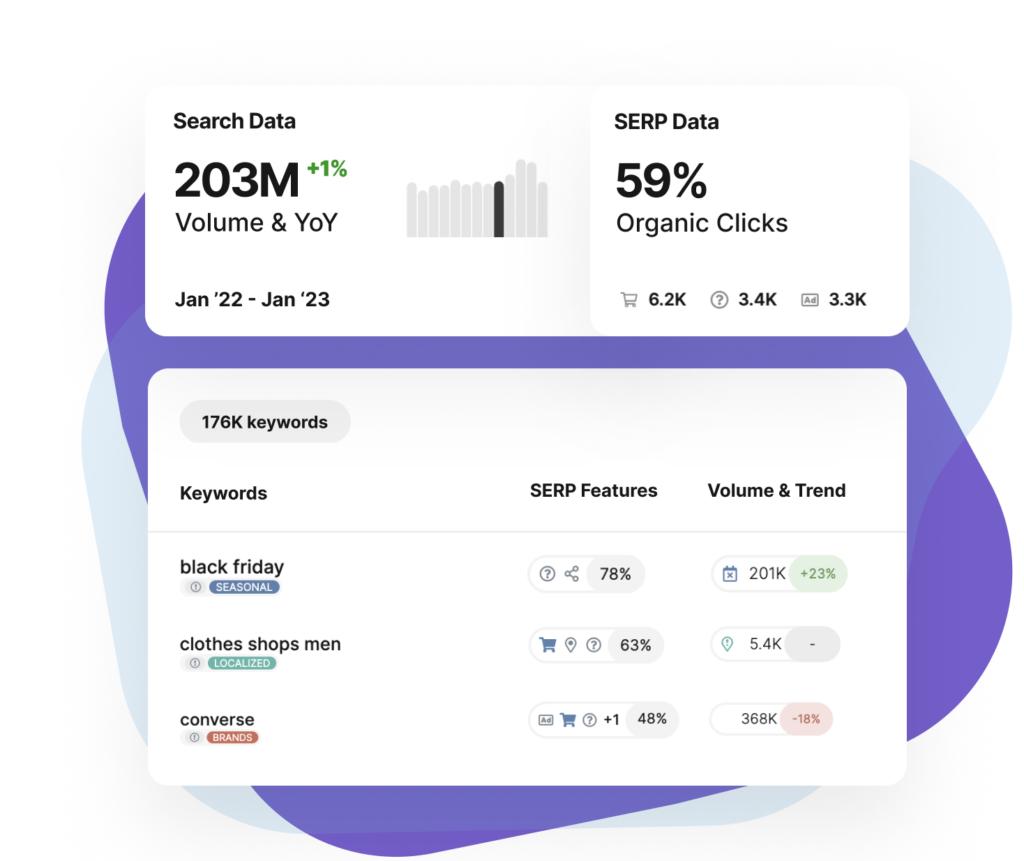 SEOmonitor - Pitch & Deliver SEO campaigns like never before!