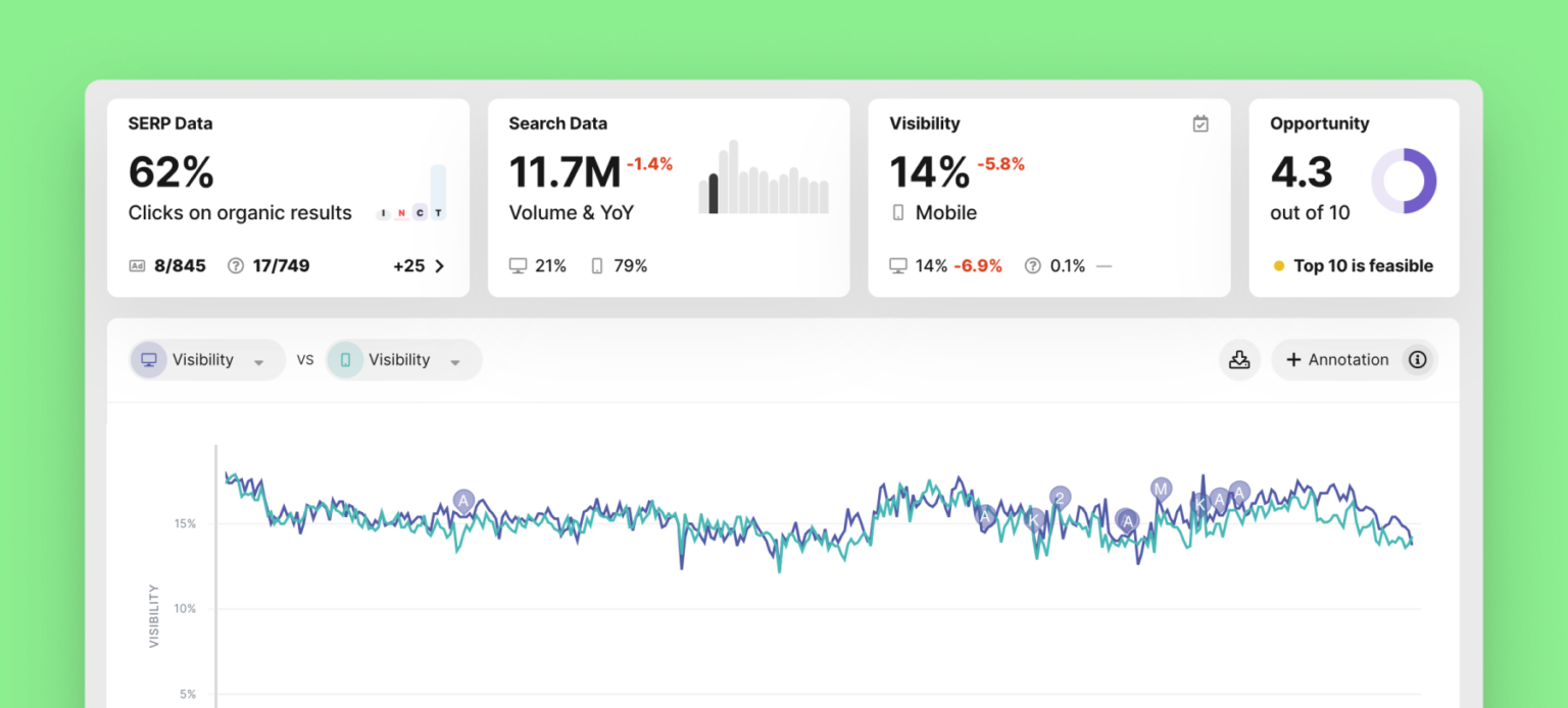 Search Engine Monitor: Essential Tools for SEO Rank Monitoring and ...