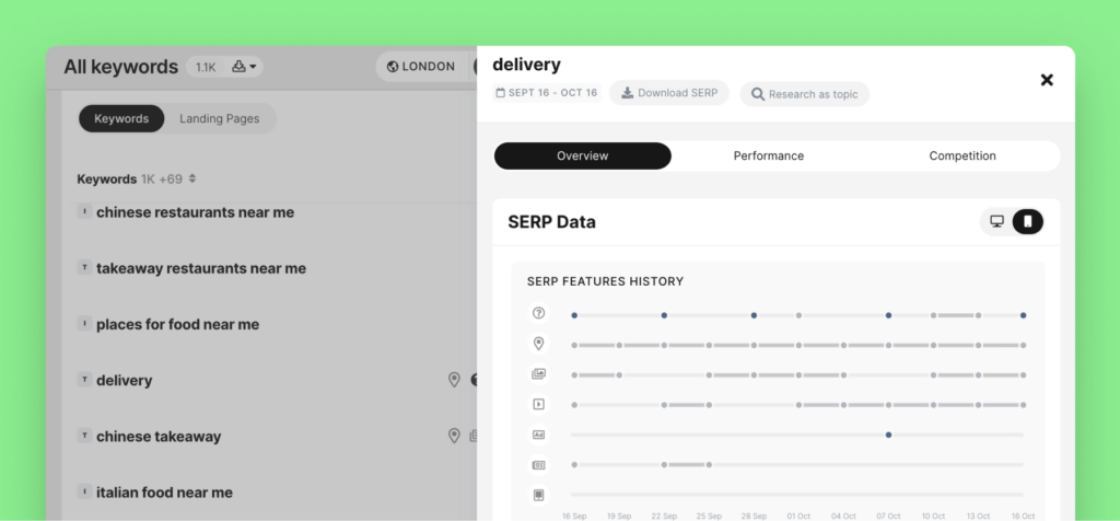 SERP features: A comprehensive guide to Google's search engine results ...